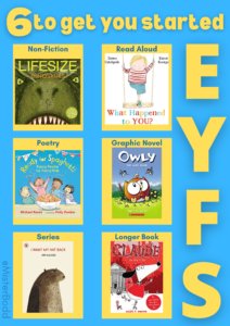 Turnditch CE Primary School - Reading